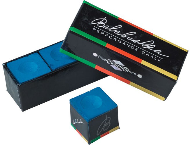 Chalk, Talc & Holders — Billiards.com, Inc