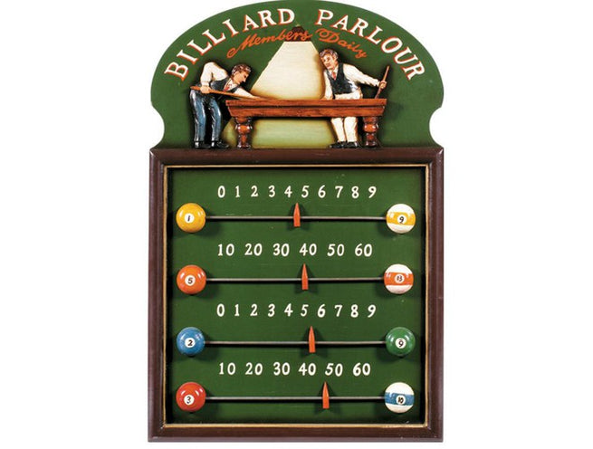 Score Boards & Beads — Billiards.com, Inc
